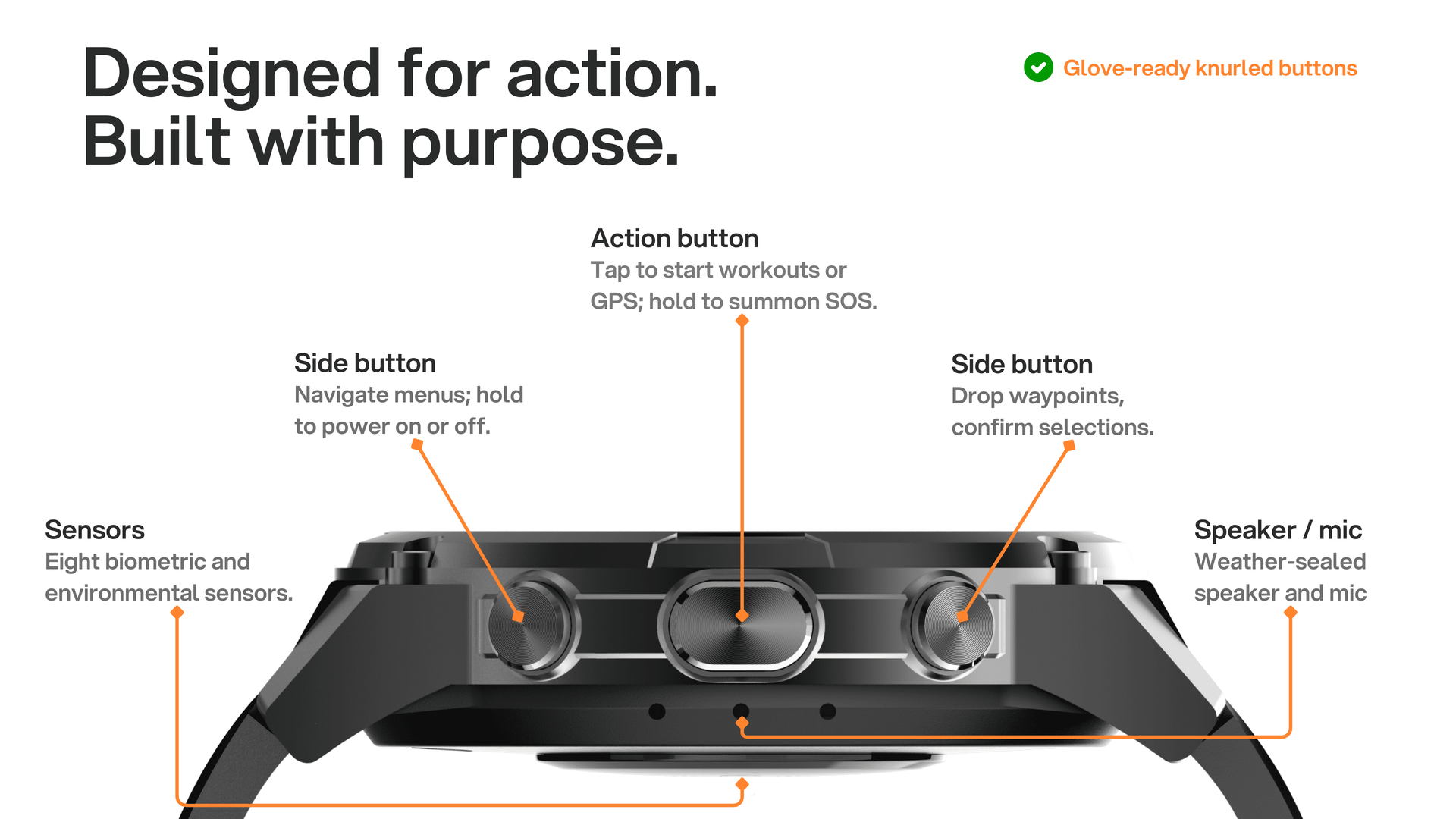 The ultimate sports and adventure watch.