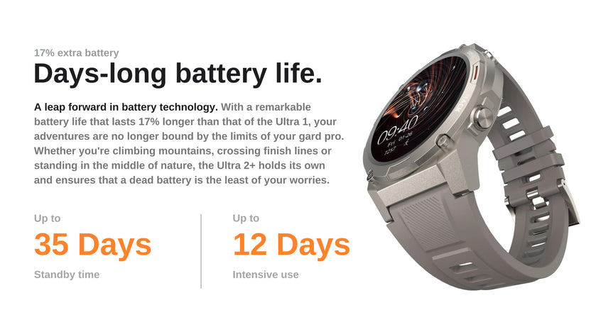 Not sure it’s right for you? Try it for 30 days, completely risk-free ...