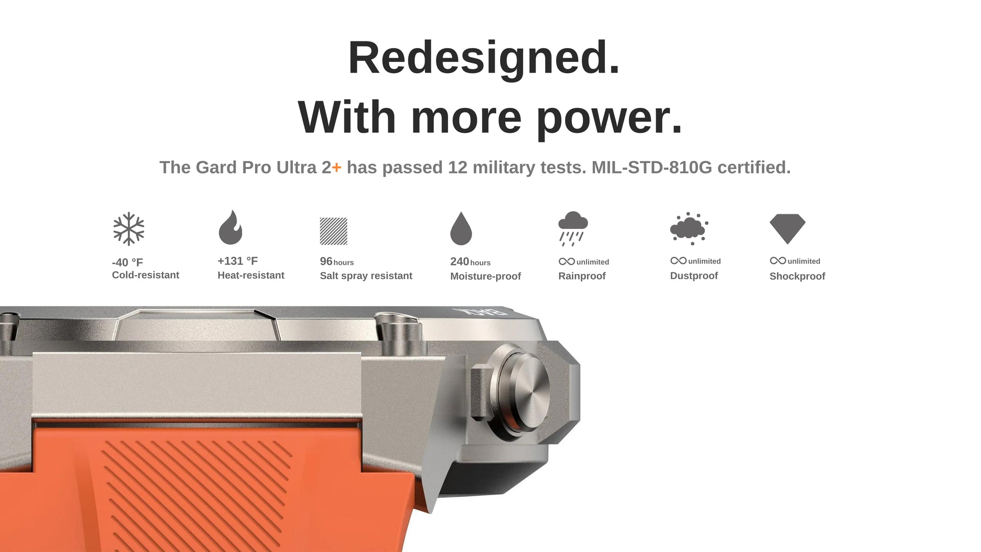 Not sure it’s right for you? Try it for 30 days, completely risk-free ...